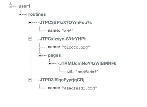 Ios How To Get Array Of Uiimage From Folder In Swift Stack Overflow