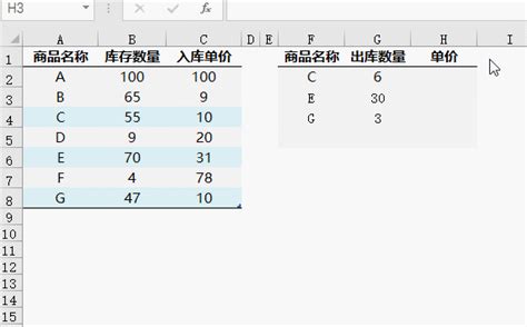 Vlookup练习vlookup函数最经典的12种用法。 Csdn博客