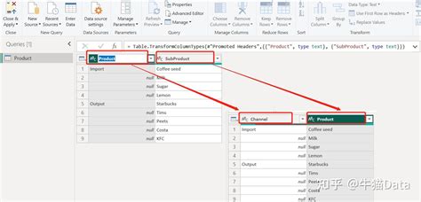 Power BI 5分钟学习重命名 知乎
