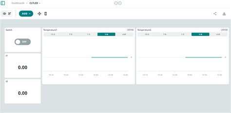 Arduino Could Dashboard Not Shown Temperature Data Cloud Iot Arduino Forum