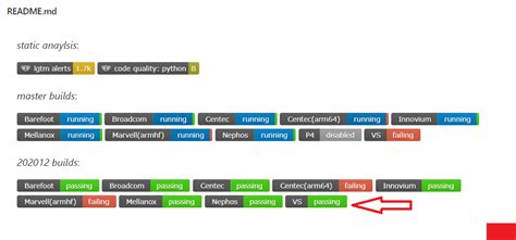 Microsoft Sonic Virtual Switch On Eve NG Internetworking Hints