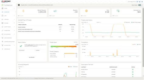 Product Review Fortiweb Cloud Waf As A Service Cybersecurity Insiders