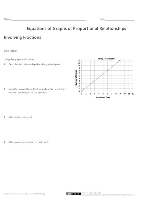 7th Grade Graphs Of Proportional Relationships Fractions Worksheets Pdf 7th Grade Graphs Of Proportional Relationships Fractions Worksheets Pdf