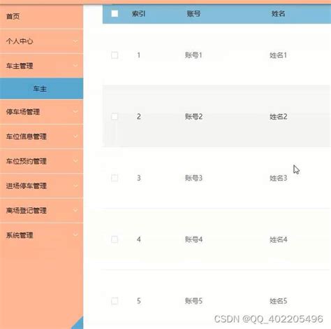 Nodejs微信小程序 Vueuniapp停车场车位管理系统sringbootpythonuniapp 3d 车位选座 Csdn博客