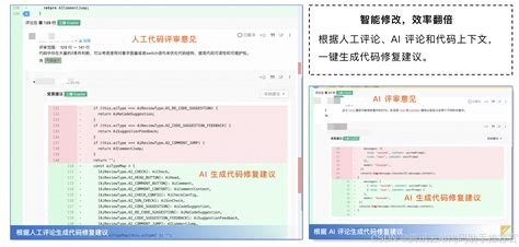 腾讯 Aicr 智能化代码评审技术探索与应用实践（上）ai Code Review Csdn博客