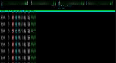 Why Is This Golang Solution Faster Than The Equivalent Java Solution