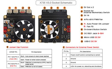 Geekworm Raspberry Pi X V Expansion Board With PWM Cooling Fan Safe Shutdown DC V