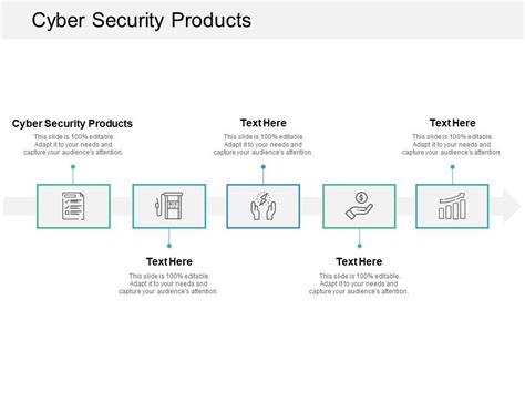 Cyber Security Products Ppt Powerpoint Presentation Gallery File