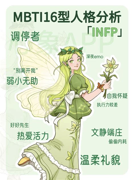 Mbti性格测试官网免费分析结果图片完整版mbti十六型人格测试介绍 别摸鱼导航 Mbti性格测试官网免费分析结果图片完整版mbti十六型人格测试介绍 别摸鱼导航