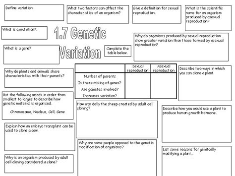 Define Variation Give A Definition For Sexual Reproduction