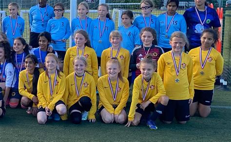 Wolverhampton Schools Fa Added Wolverhampton Schools Fa