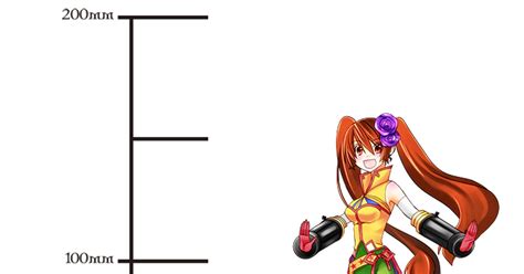 ルミナシア】1周年記念合作 【ルミナシア】お祝い！【1周年記念合作】 祈宮そらのイラスト Pixiv