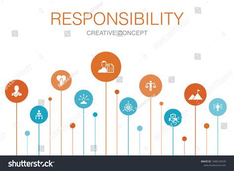 Responsibility Infographic 10 Steps Templatedelegation Honesty Stock