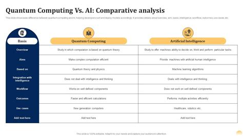 quantum computing vs ai quantum ai fusing quantum computing with