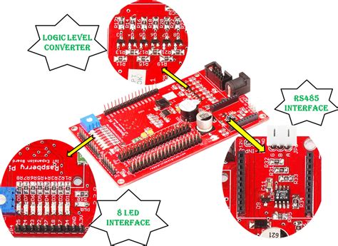 Raspberry Pi IoT Expansion Board