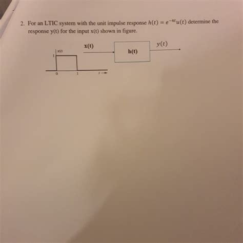 Solved 2 For An Ltic System With The Unit Impulse Response