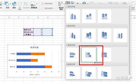 如何用excel绘制区间图？ 知乎
