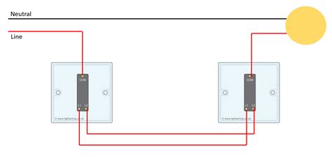 How To Control Lighting Circuit In 2 Or More Locations Electrical Axis