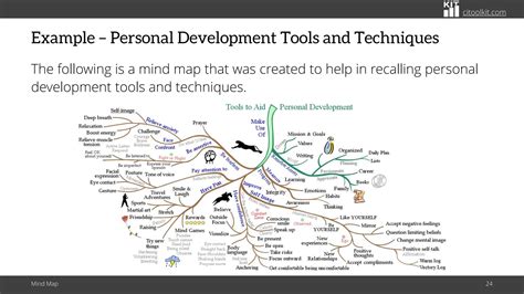 Mind Mapping A Visual Approach To Organize Ideas And Thoughts Ppt