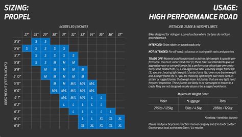 Giant Defy Frame Size Chart Ponasa