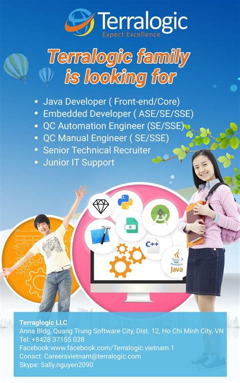 Sally Nguyen On Linkedin Automation Java