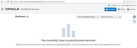 Oracle Mysql Cloud Service On Oracle Cloud Platform