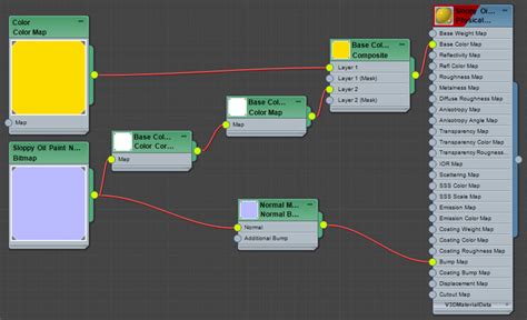 Ds Max Material Library Available Soft Soft