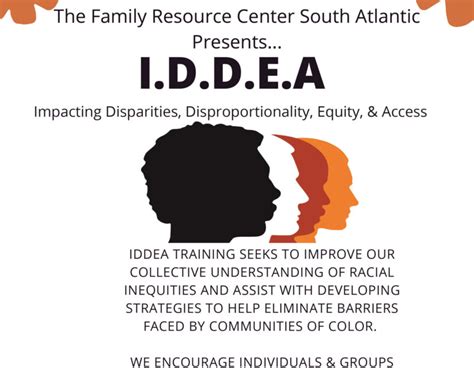Wake Iddea Project Frcsa
