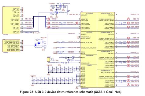 Imx Mp Verdin USB On USB DT Settings By Gclaudino Tx Technical Support Toradex