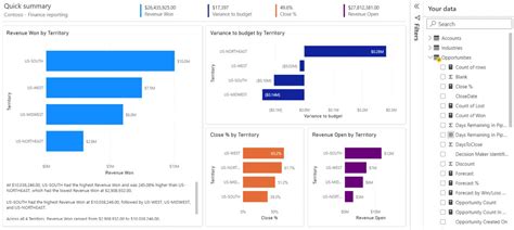 Power Bi Blog Auto Generate Reports On Existing Datasets In Power Bi