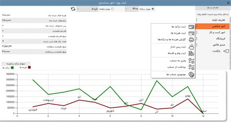 دانلود برنامه تقویم ویندوز تقویم شمسی و فارسی برای ویندوز 7 و 10