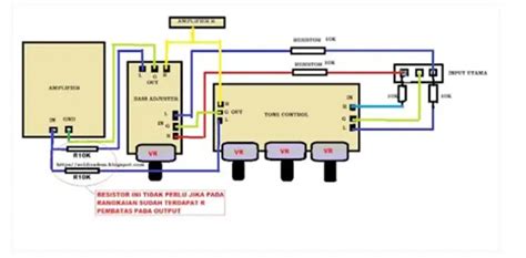Skema Pemasangan Filter Subwoofer Ke Tone Control Amplifier