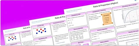 Free Gcse Maths Ratio And Proportion Revision Mats Third Space Learning