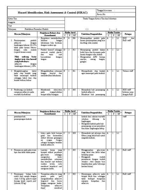 Example Form Hirac Pdf