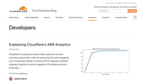 cloudflare api shield api developer docs apis sdks and auth api