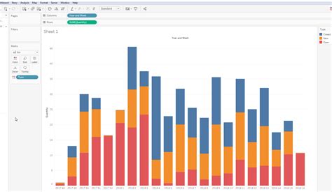 Excel How Can I Create In Tableau Stacked Column Chart For Three Variables And Discrete Ox