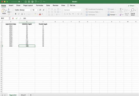 Excel Hogyan K Sz Ts Diagramokat