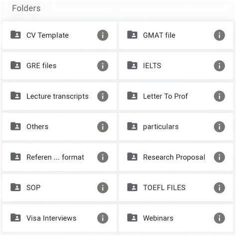 Blessing Ibrahim On Linkedin 📍 📍