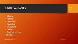 Open Source Concepts Ppt