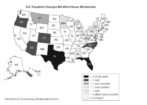GIS Midterm 1 Flashcards Quizlet
