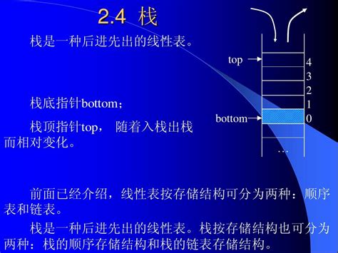 《数据结构》之第二章 栈和队列 word文档在线阅读与下载 无忧文档