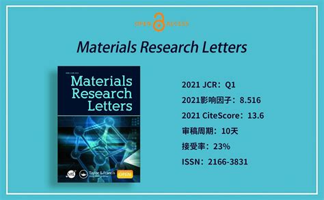 Lesson Materials Research Letters