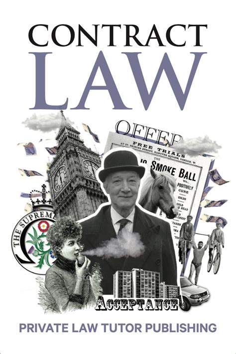 Mistake In Contract Law