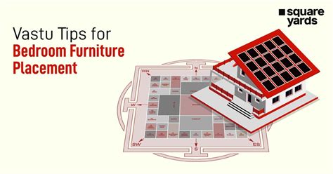 Best Vastu Consultant Online In India Accurate And Fast