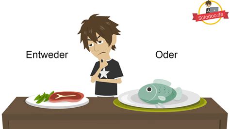 So Nutzt Du Den Xor Operator Als Exklusives Oder Im Java Programm