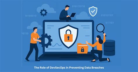 Devsecops Strengthening Cybersecurity And Stopping Breaches