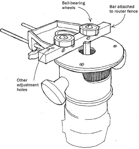 Router Guide For Convex Curves FineWoodworking
