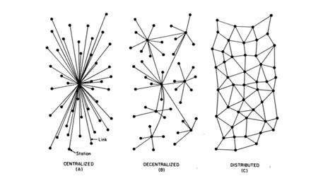 decentralized storage and publication with ipfs and swarm — sitepoint
