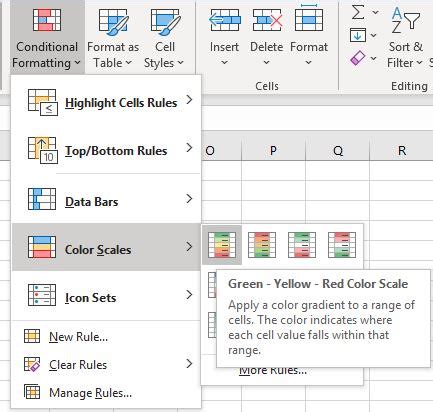 An Introduction To Excel Conditional Formatting