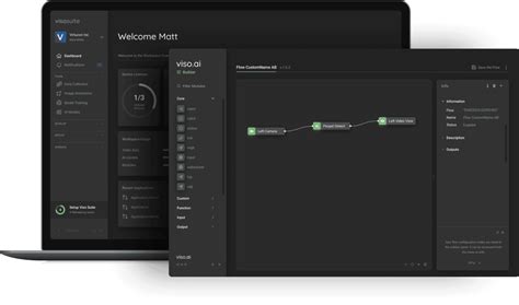 Cvat Computer Vision Annotation Tool 2024 Guide Visoai